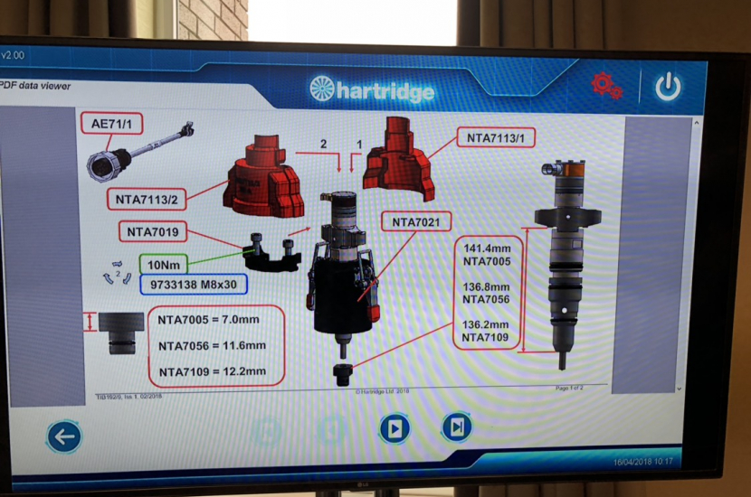 Presentation of the new Hartridge Saber CRI Expert and Toledo HEUI ...